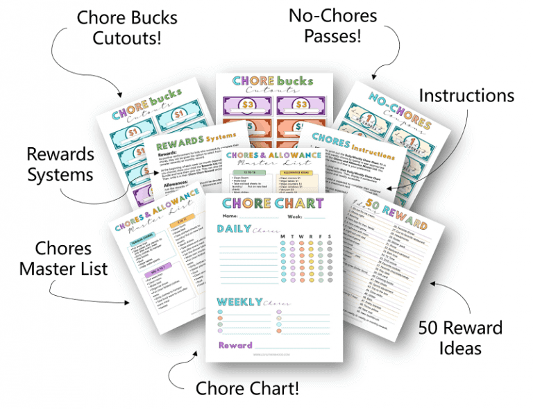 3 Chore Rewards Systems (Plus, 50 Chore Rewards Ideas, Printable)